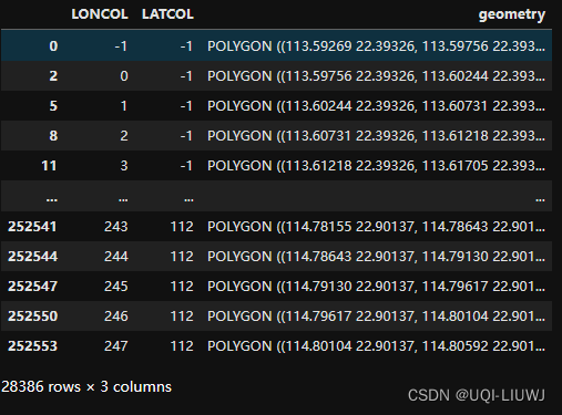 transbigdata笔记：数据栅格化-CSDN博客