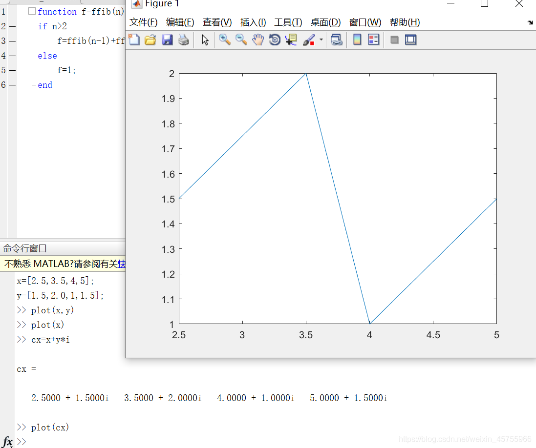 MATLAB笔记4：MATLAB绘图_matlab中fplot的用法-CSDN博客