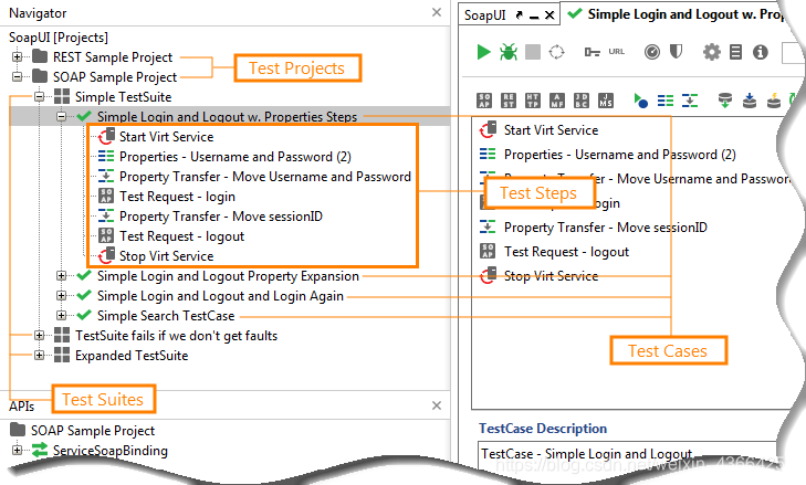 SoapUI & ReadyAPI 使用帮助_readyapi soap-CSDN博客