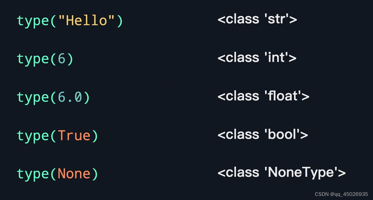 python23.12.29-CSDN博客