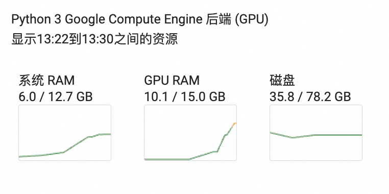 IC-Light：Controlnet作者新作之图像打光控制模型，最全推理部署指南_practilight: practical light control using foundat-CSDN博客