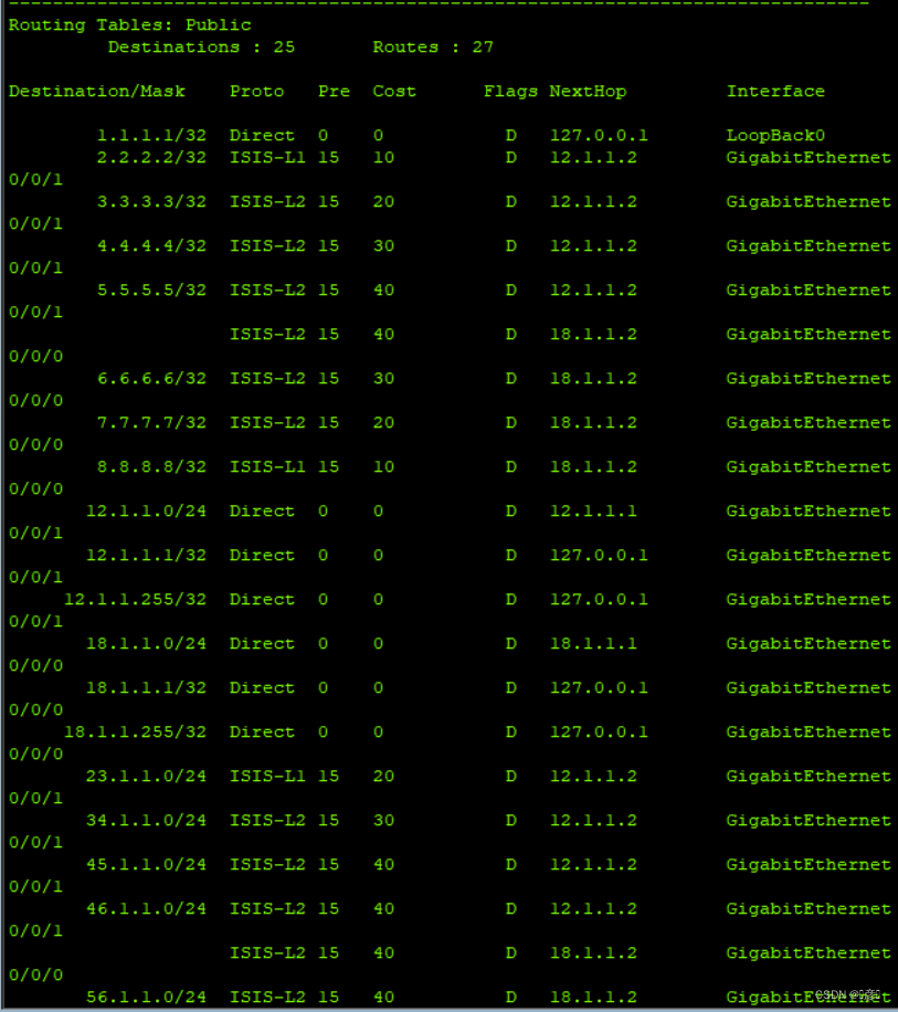 HCIP--ISIS小实验-CSDN博客