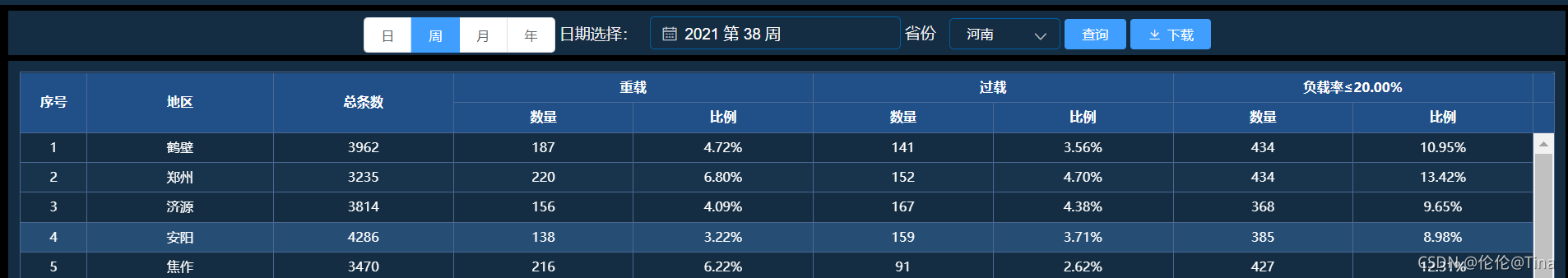 14、使用file-saver插件，js-xlsx纯前端导出Excel的xlsx类型文件_npm install file-CSDN博客