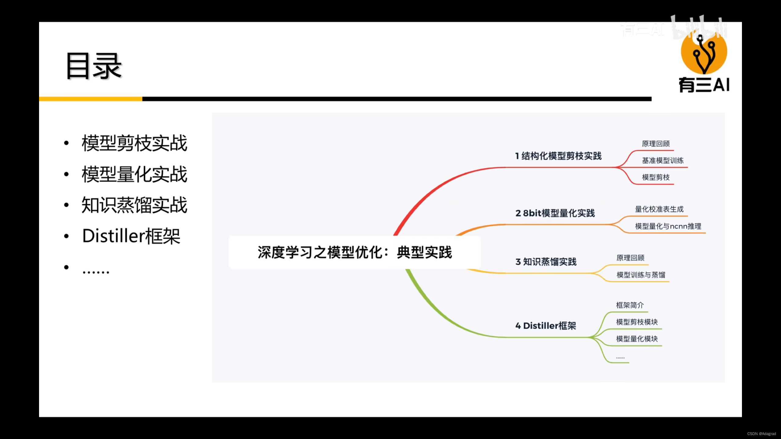 深度学习之模型优化-P1模型优化-课程介绍_直接优化p1 a-CSDN博客