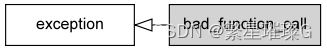 C++函数对象-函数包装器-调用空的 std::function 时抛出的异常（std::bad_function_call）_bad function call-CSDN博客