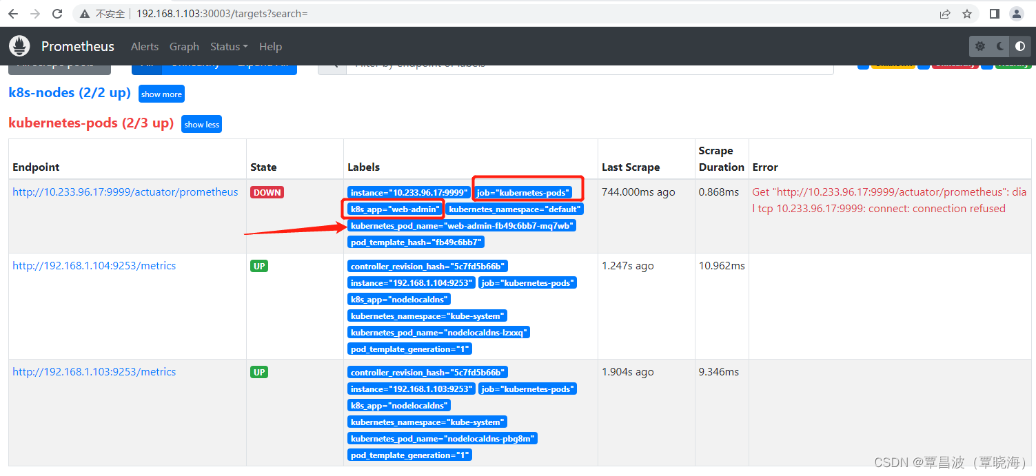 Prometheus+Grafana监控K8S 监控pod的解决方案（监控 java-JVM-pod）_prometheus监控pod-CSDN博客