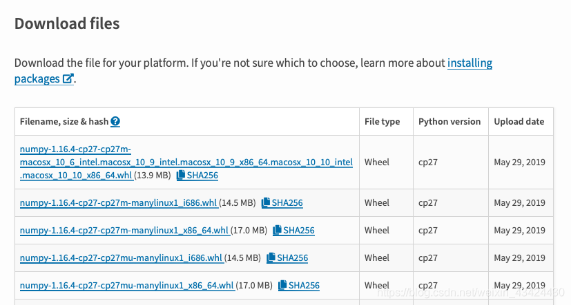 python离线安装numpy、scipy、sklearn等_麒麟v10 离线安装python sklearn-CSDN博客