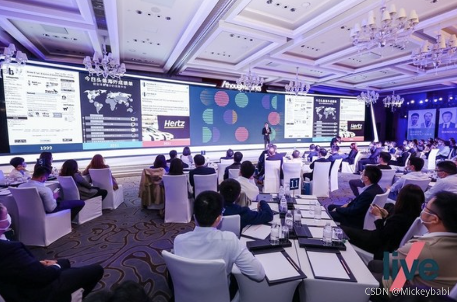 2021 Thoughtworks Live：数字融合，打造共赢商业新生态-CSDN博客