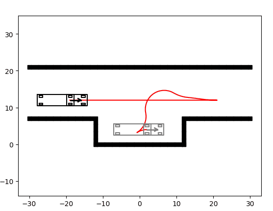 MotionPlanning_optimization-based collision avoidance-CSDN博客