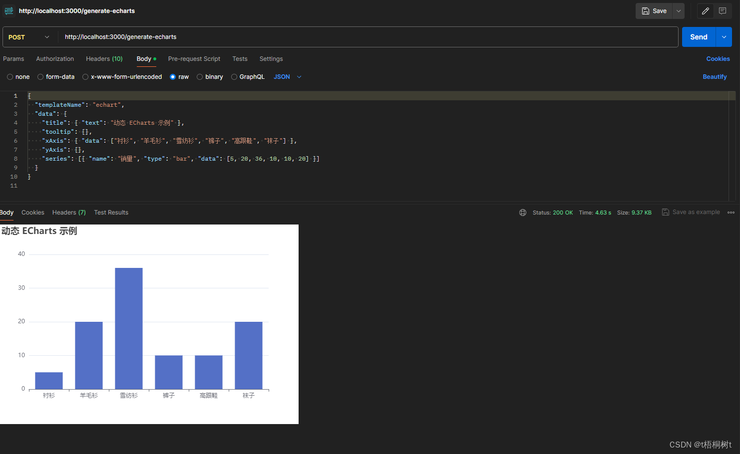 使用Puppeteer生成echarts图片_puppeteer echarts-CSDN博客