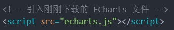 Apache ECharts | 一个数据可视化图表库_apache chart-CSDN博客
