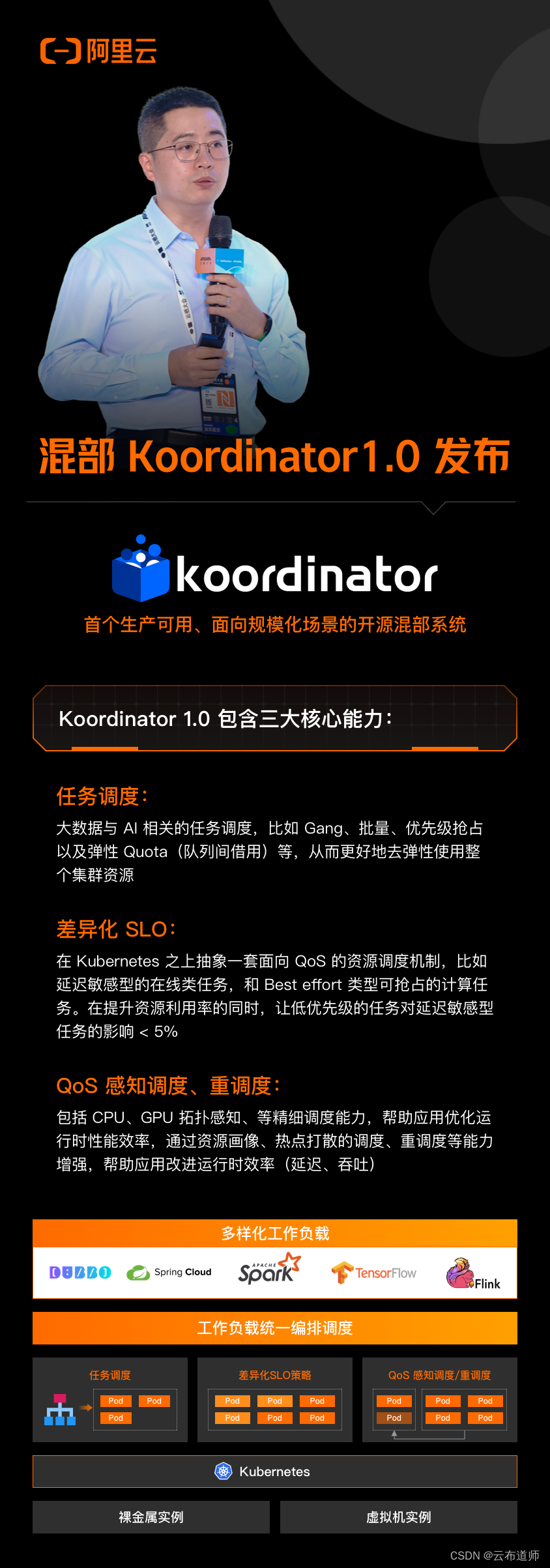 Koordinator 1.0 正式发布：业界首个生产可用、面向规模场景的开源混部系统-CSDN博客