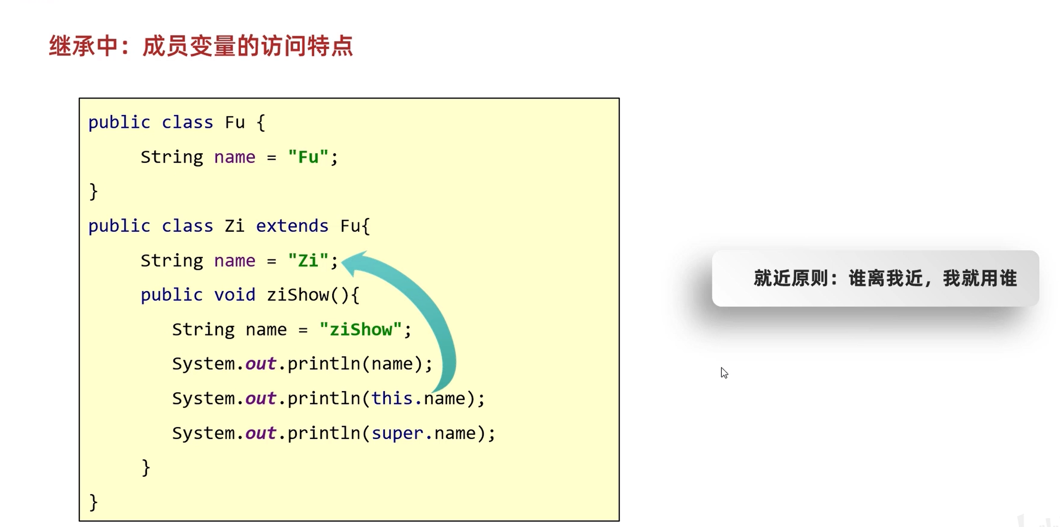 Java202302java学习笔记第二十天 继承中成员变量和成员方法 Csdn博客