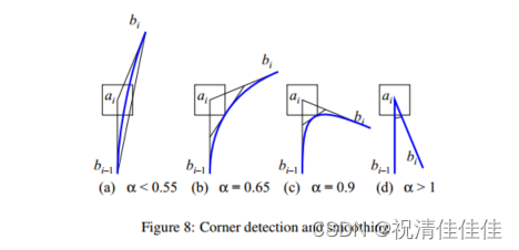 Potrace:一个基于多边形的跟踪算法-CSDN博客