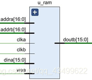 【Verilog】FPGA驱动Ov7670/Ov7725搭建视频通路（RGB565、灰度图）_vo7670fpga-CSDN博客