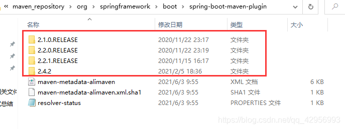 关于spring Boot Maven Plugin找不到的解决方法 资源管理器springrepository中没有spring Boot Maven Plugin Csdn博客