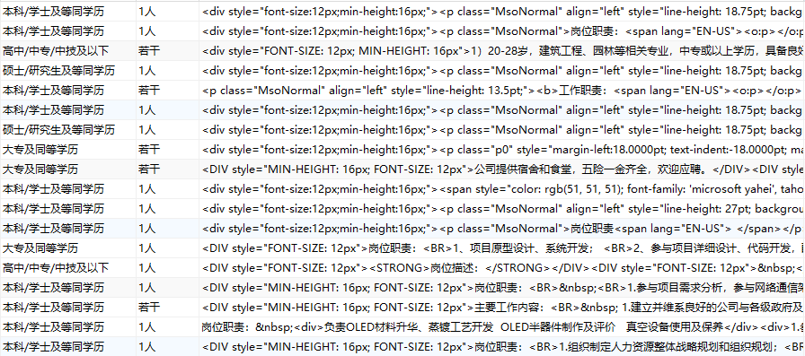 Python 实战 使用 Python 清洗文本字段中的 Html 代码第1关清洗html文档中无意义数据 Csdn博客