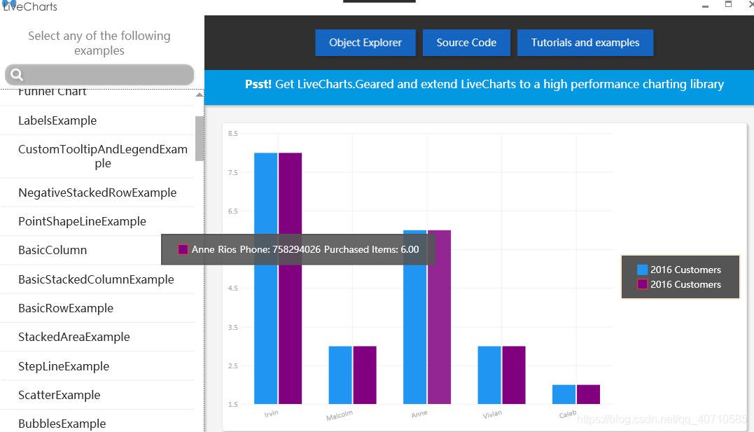 LiveCharts WPF 动态图表教程-CSDN博客
