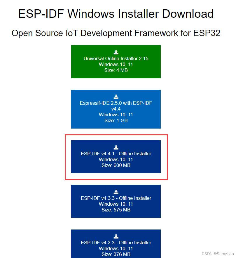 Eclipse 搭建ESP32开发环境_eclipse esp32-CSDN博客