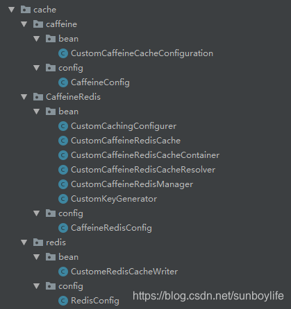 Caffeine+redis 实现二级缓存_caffeine notnull-CSDN博客