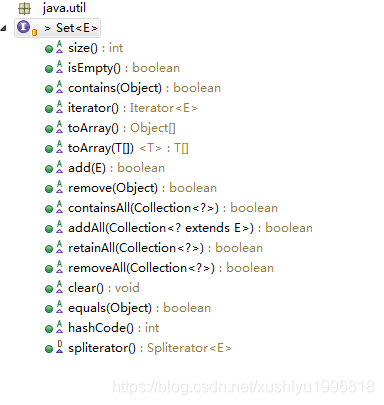 java容器 接口Set源码分析_set containsall-CSDN博客