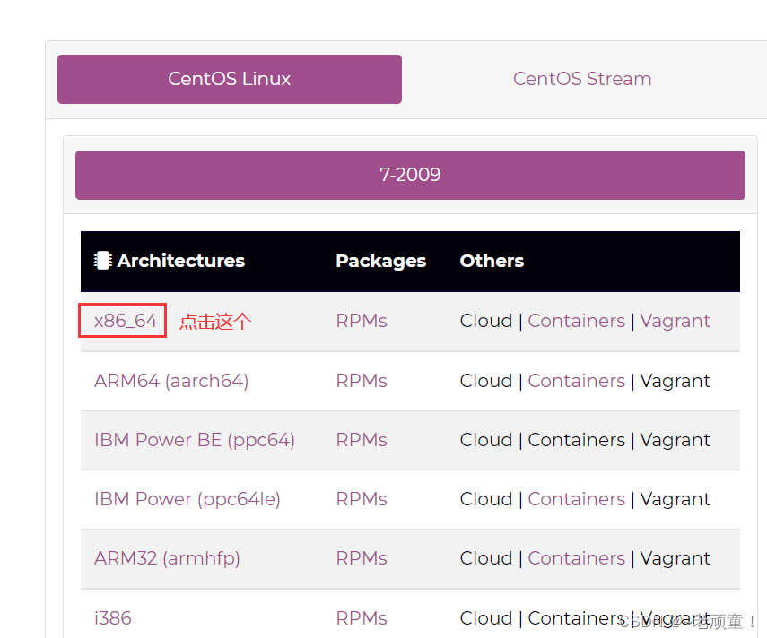 VM16上安装CentOS7详细安装教程【附图】_vmware16安装centos7教程-CSDN博客
