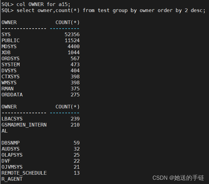SQL优化 第一章_select count group by order-CSDN博客