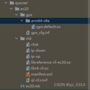 Android11.0系统中适配EC20模块4G及GPS功能_ec20 android-CSDN博客