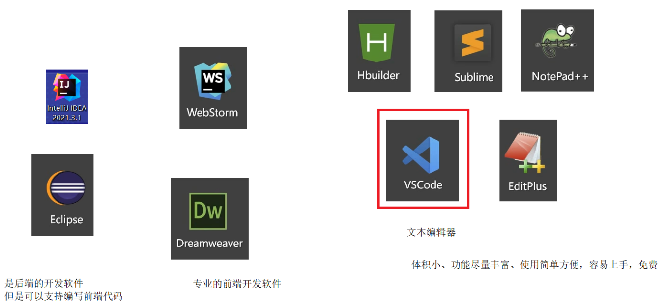 【HTML5+CSS3+JavaScript(ES6)】HTML篇_html es6-CSDN博客
