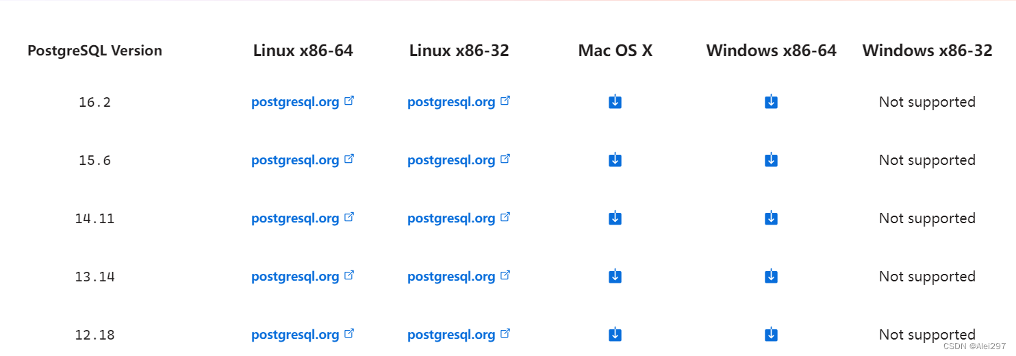 win10 安装postgreSql教程_win10安装pgsql-CSDN博客