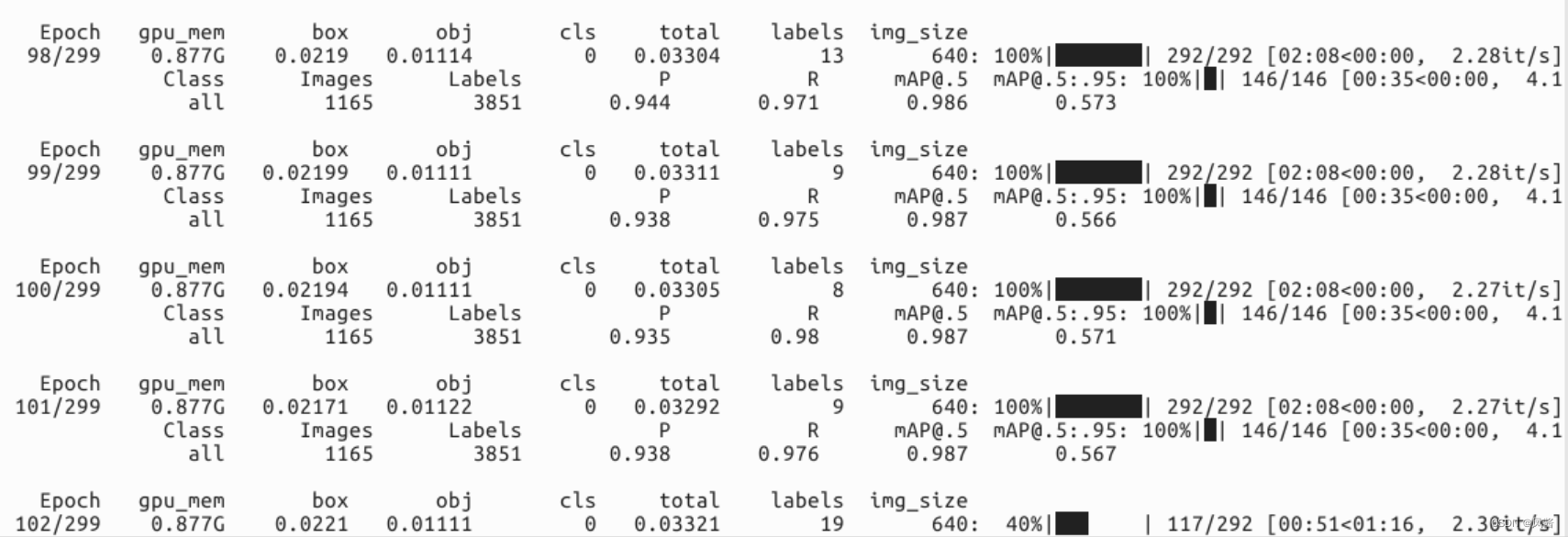 yolov5运行时显示AssertionError:Label class 1 exceeds nc = 1 in data/middle.yaml._assertionerror: data ...