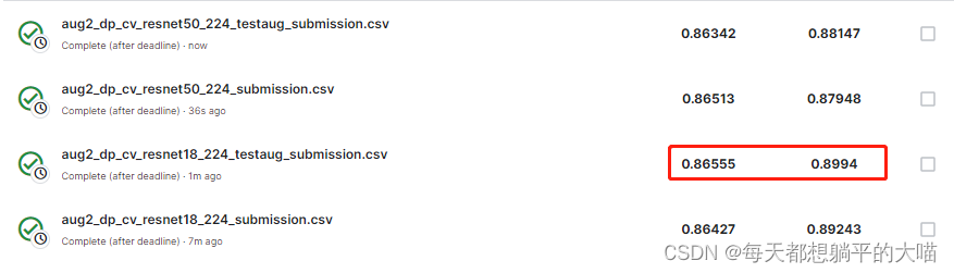 李宏毅 2022机器学习 HW3 boss baseline 上分记录_李宏毅hw3 strongbaseline-CSDN博客