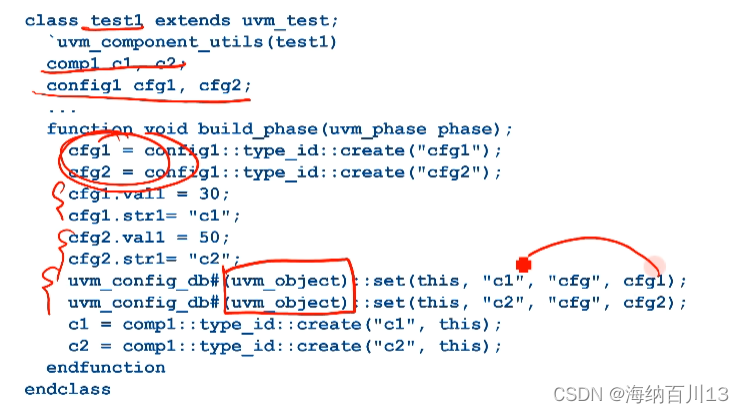数字验证学习笔记——UVM学习5 config机制_uvm config db时传递句柄吗-CSDN博客