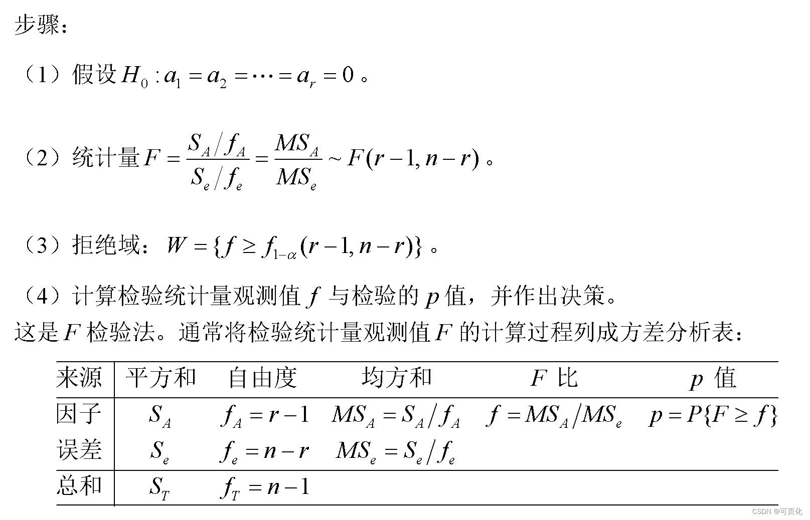 [数理统计]单因子方差分析模型matlab实现_matlab 单因子模型 步骤-CSDN博客