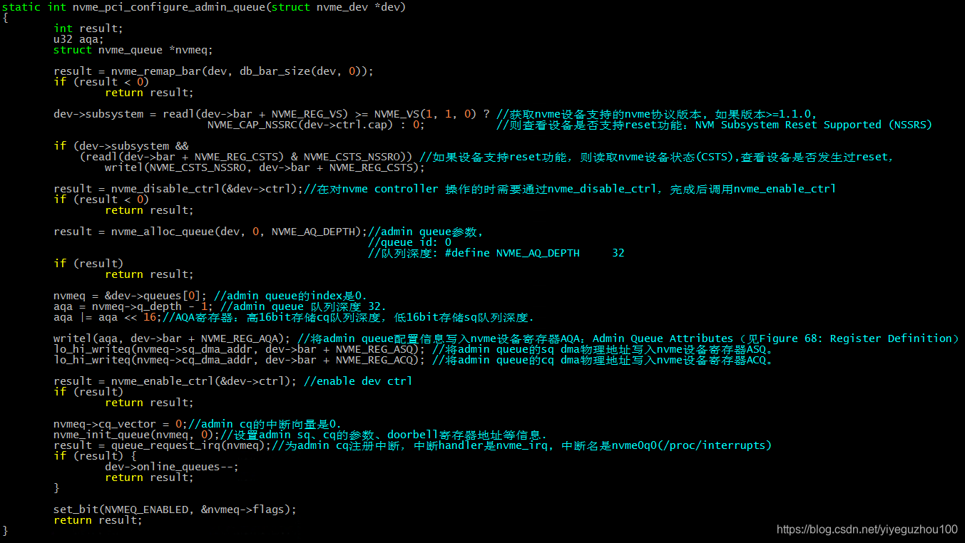 nvme设备queue的创建_admin queue创建io queue流程-CSDN博客