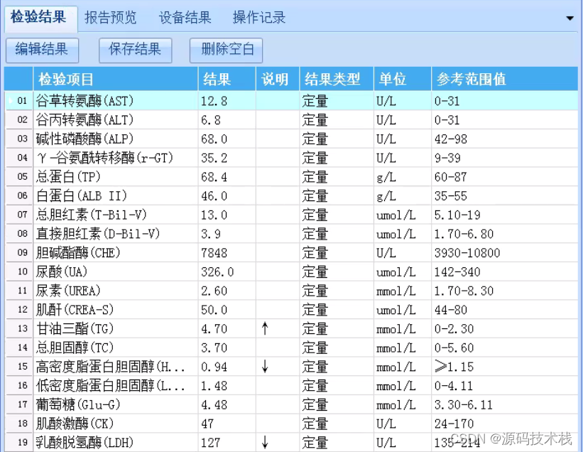 LIS系统-实现检验报告集中管理_样本系统是lis系统么-CSDN博客