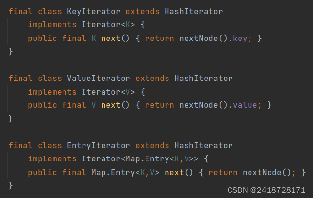 Java Map遍历方法（Map的Iterator原理）_java map iterator-CSDN博客