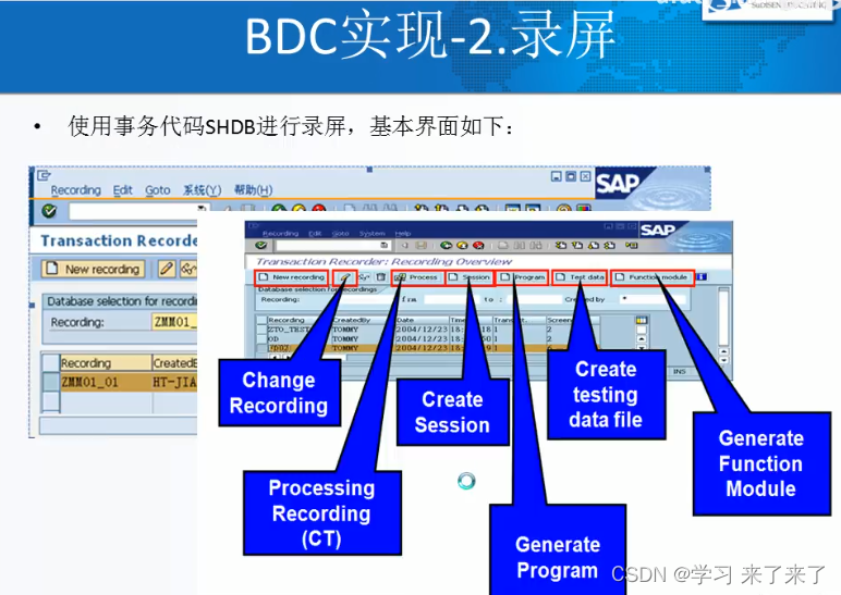 BDC相关-LSMW_lsmw跑bdc-CSDN博客
