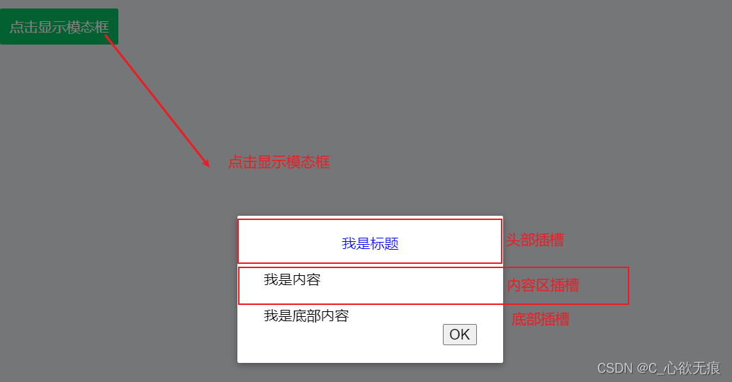 vue3 - 插槽 Slots的使用_slots中使用:-CSDN博客