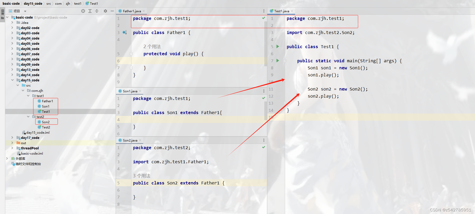 大白话搞懂protected权限修饰符作用范围及Object中的clone方法_protected作用范围-CSDN博客