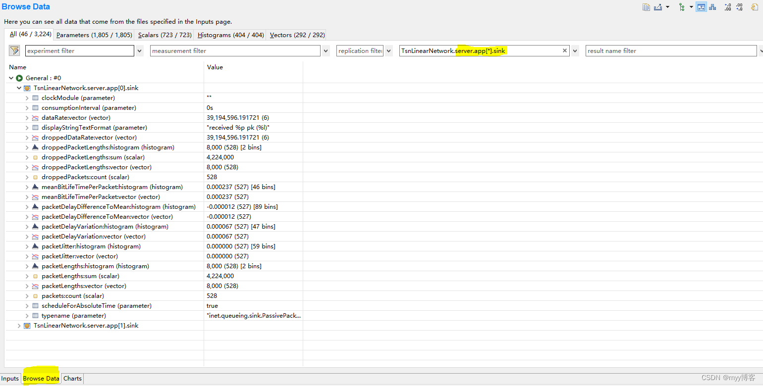 介绍Omnet 6.0.1, inet 4.1.2环境下结果文件.anf中统计的性能指标的含义，包括 meanBitLifeTimePerPacket以及PacketJitter。_omnet ...
