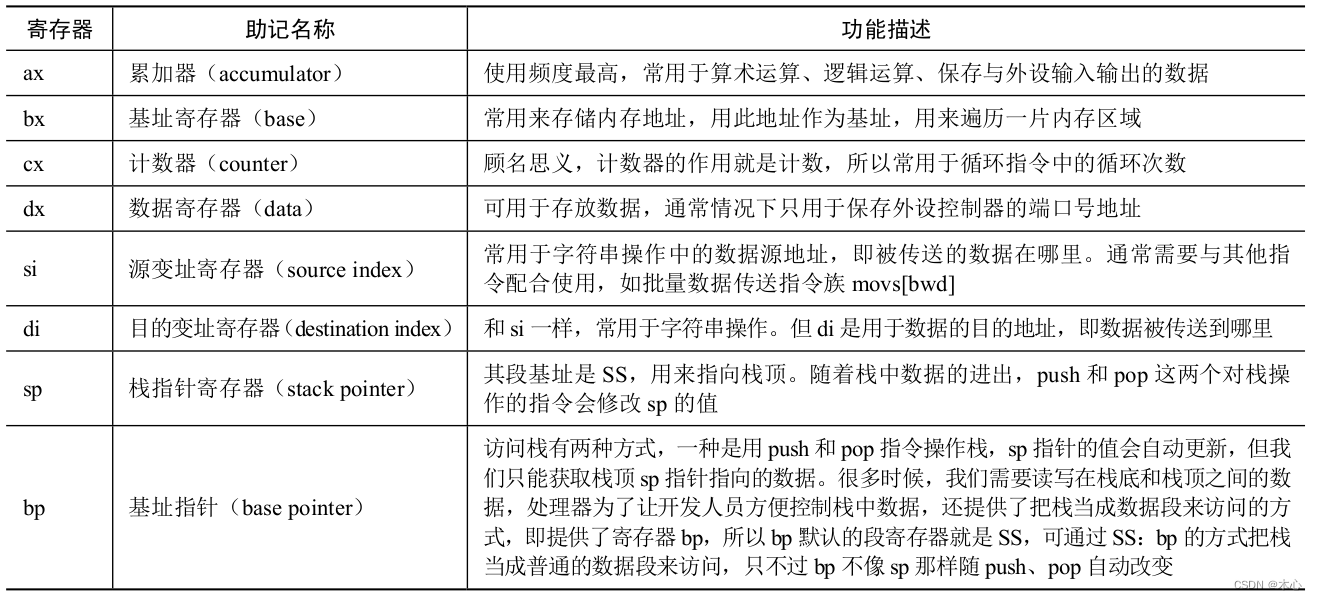 动手学操作系统（四、MBR读取硬盘加载Loader）_mb loader-CSDN博客