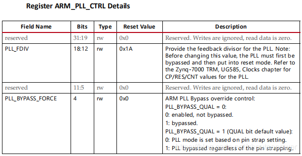 Zynq-PS-SDK(3) 之 PLL 配置_zynq pll-CSDN博客