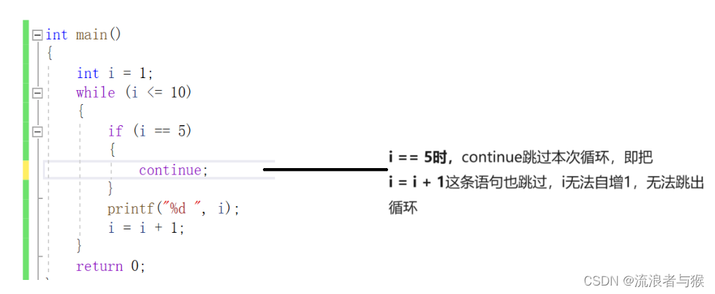 do while、while、for循环以及改变循环的状态-CSDN博客