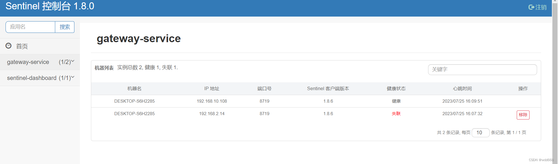 spring cloud sentinel_sentinel clientip-CSDN博客
