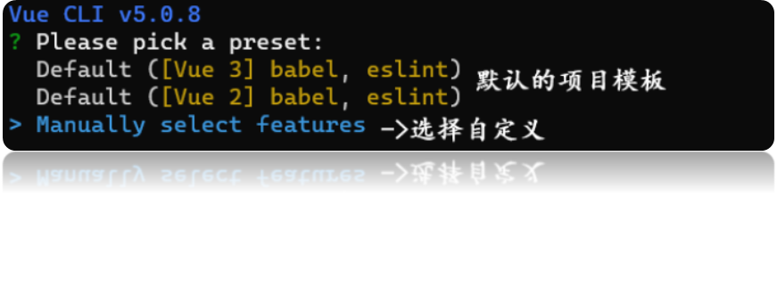 基于vue3、echarts5.0、express、axios技术实现大数据可视化大屏项目_数字大屏vue3-CSDN博客