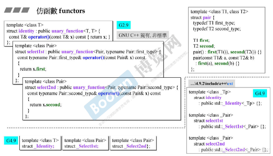 仿函数functors_functors安装-CSDN博客