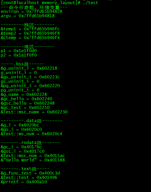 C++程序在内存中的模型_.rodata-CSDN博客