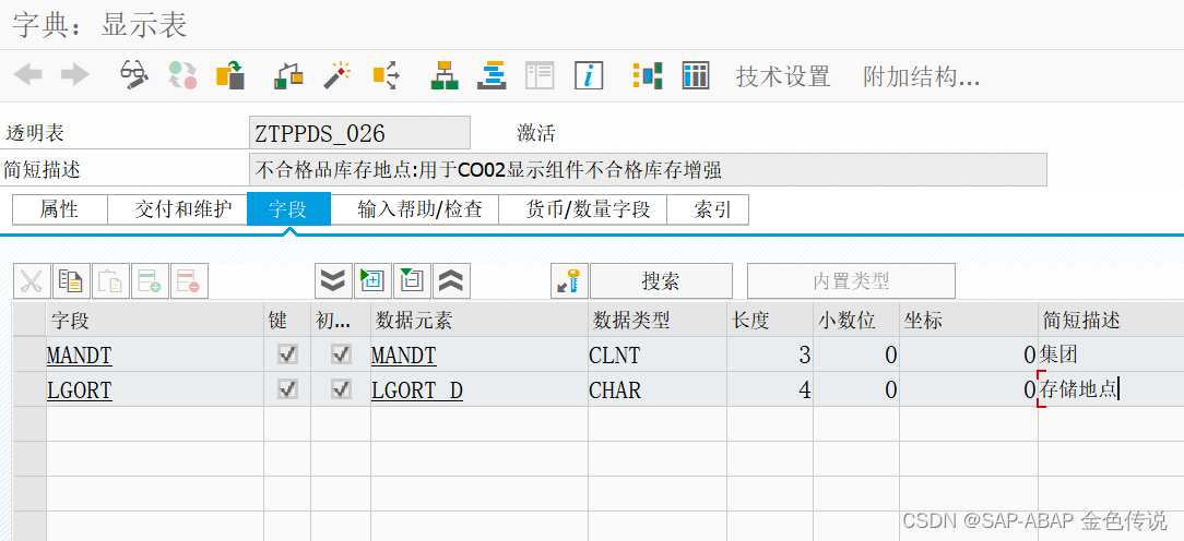 金色传说:SAP-PP-CO01/CO02生产订单释放时增强:检查并显示下层组件在不合格库存地库存_sap pp01增强-CSDN博客