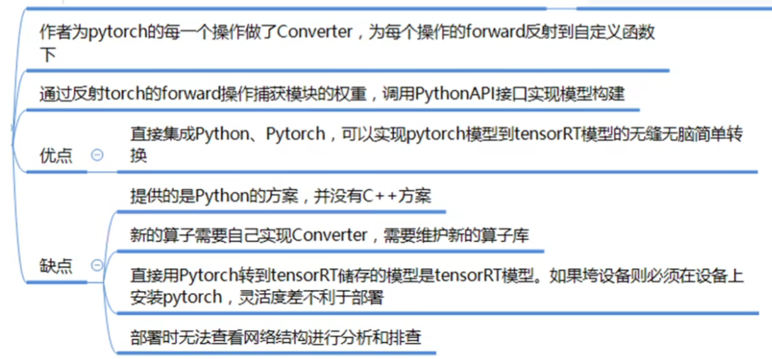 yolov5三种TensorRT推理过程_手写tensorrt yolov5 python-CSDN博客